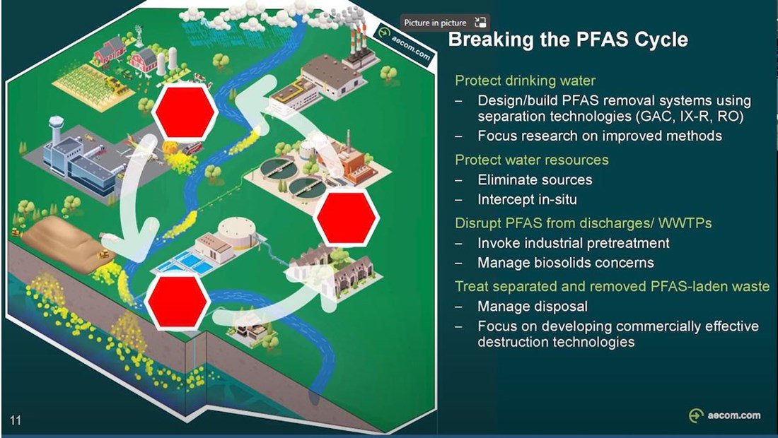 Area leaders discuss PFAS impact on water supply, regional response - News Highlight - News ...