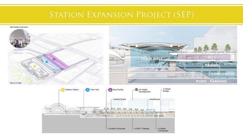 Intercity rail and bus experts share plans for service expansions ...